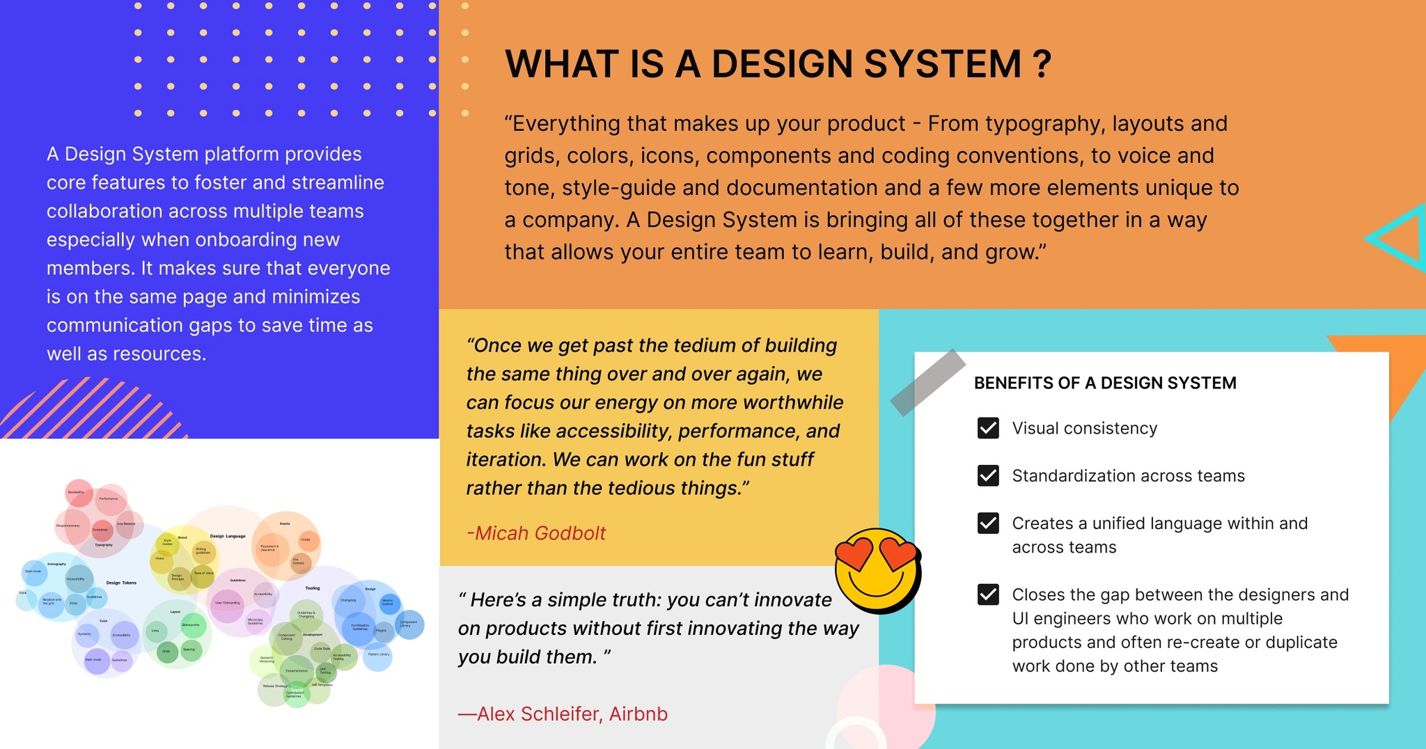 Explore the Magic of Design Systems | Start Design Systems