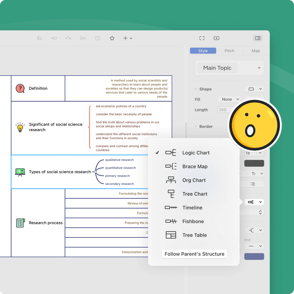 The Advantages of Tree Table: Gaining Insights into Tabular Mind Maps