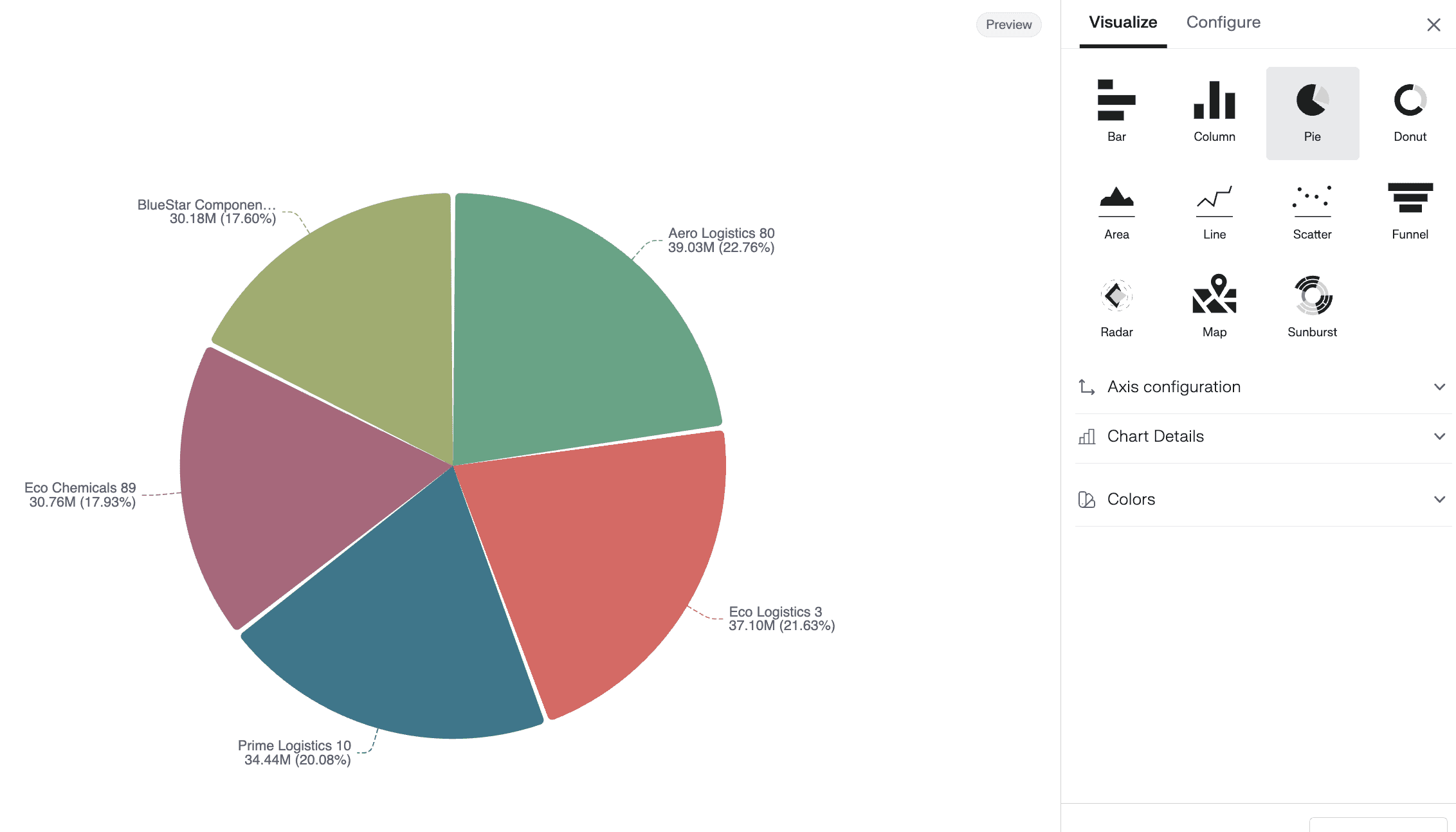Bar Graph vs Histogram: Key Differences, Examples & When to Use Each ...