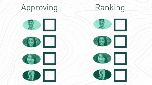 What Is Vote Splitting Center For Election Science
