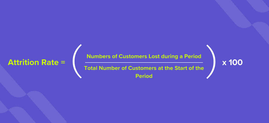 What is Customer Attrition? (Potential Causes + Strategies) - B2Metric