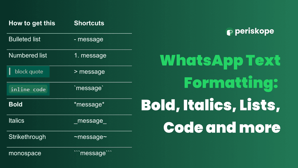 Master WhatsApp Text Formatting: Bold, Italics, Strikethrough, and more