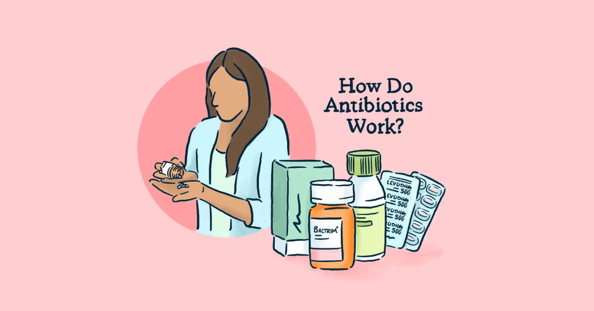 How Do Antibiotics Work?