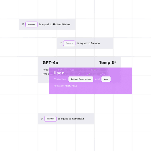 Autoblocks AI — Build Safe AI Apps