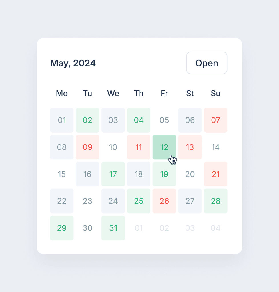 View your trading preformance with our calendar