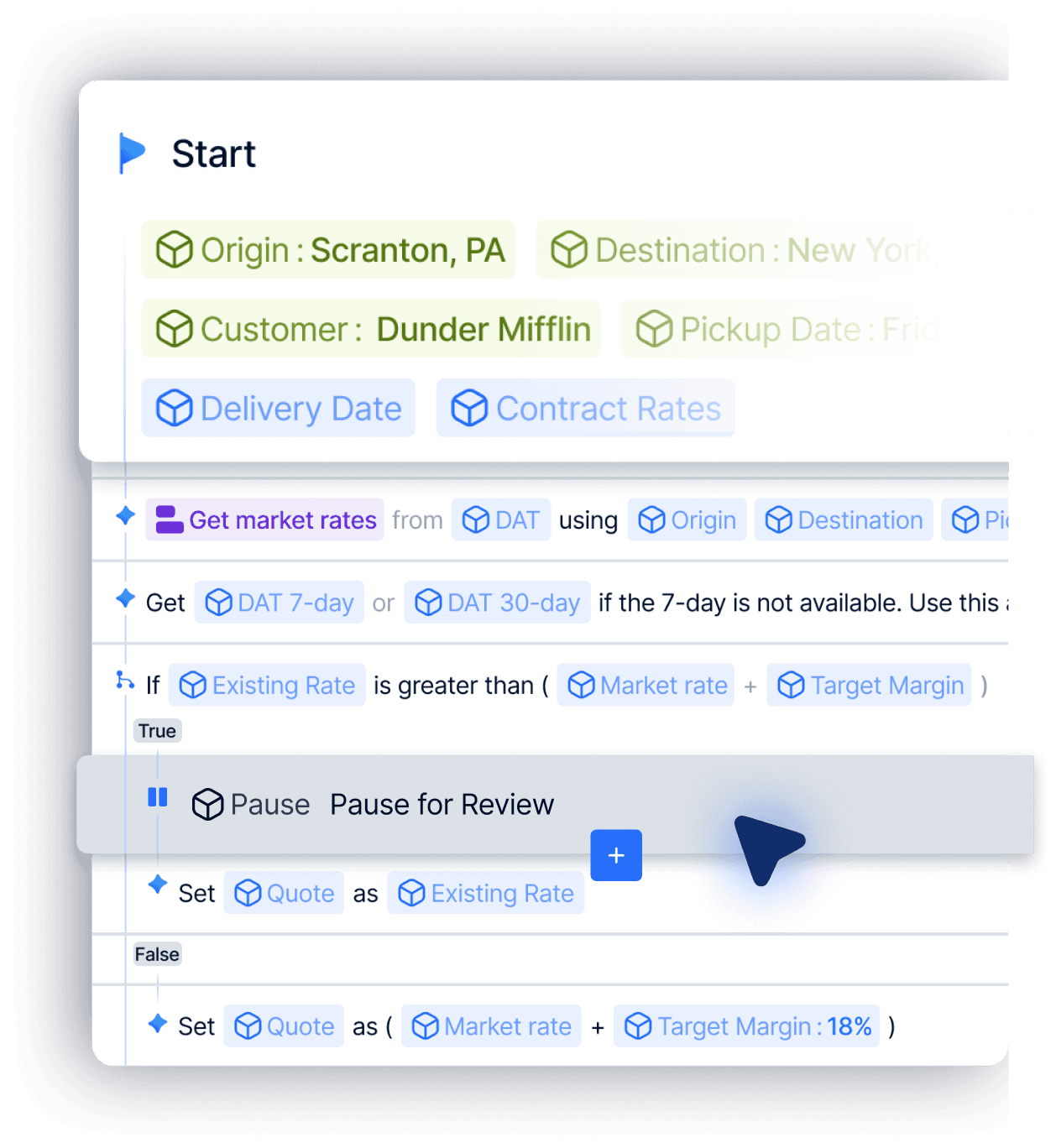 HubFlow | Intelligent logistics automation