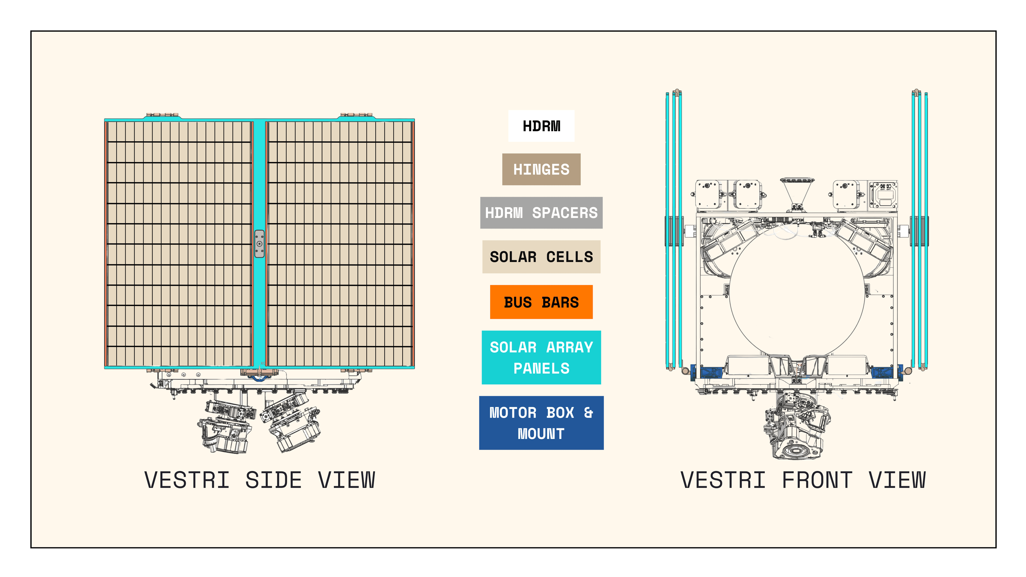 Spacecraft Solar Array Structures - AstroForge