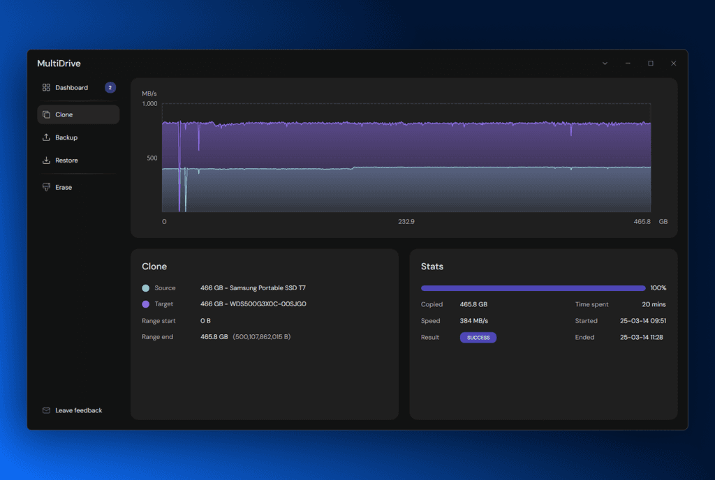 Avalonia UI Showcase