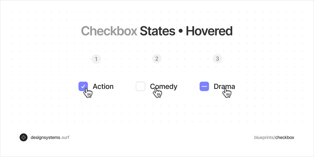 Checkbox Blueprints in Design Systems