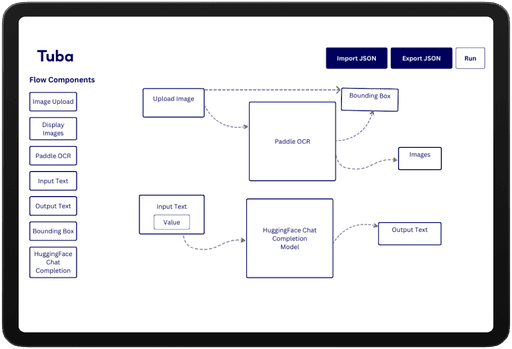 Tuba | Powered By DevisionX