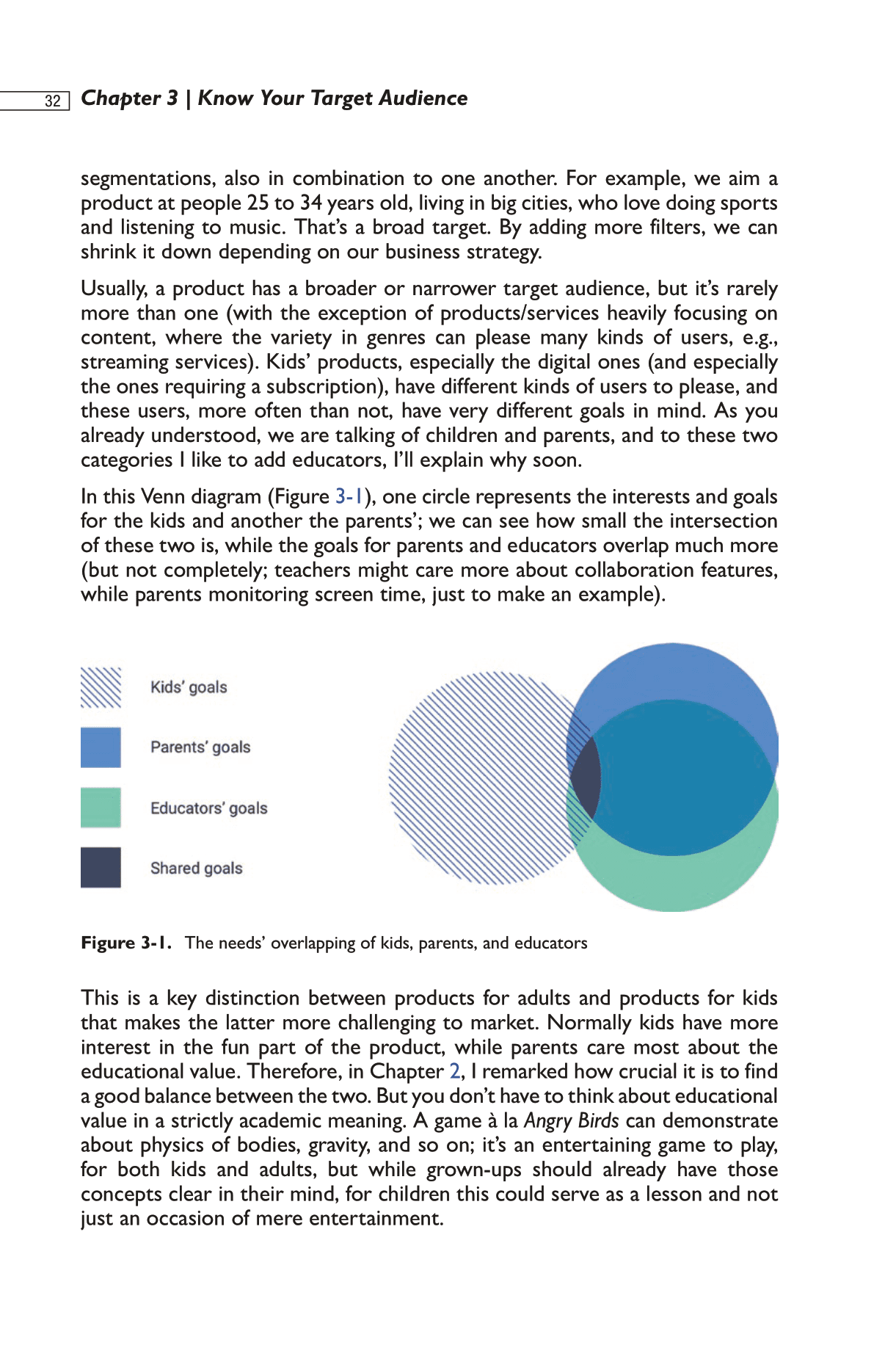 Designing Digital Products for Kids