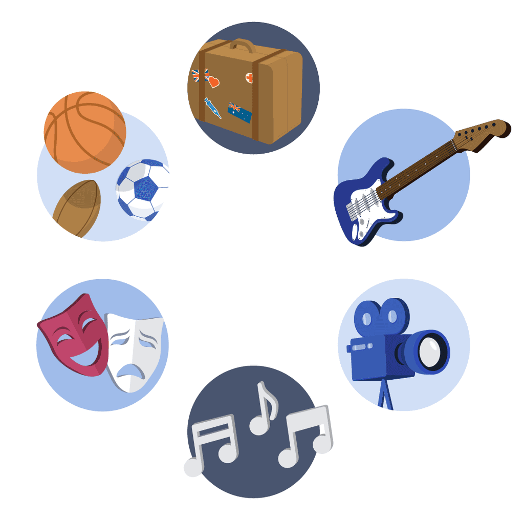 Extra-curricular Activities – Admissions Guide – Medify