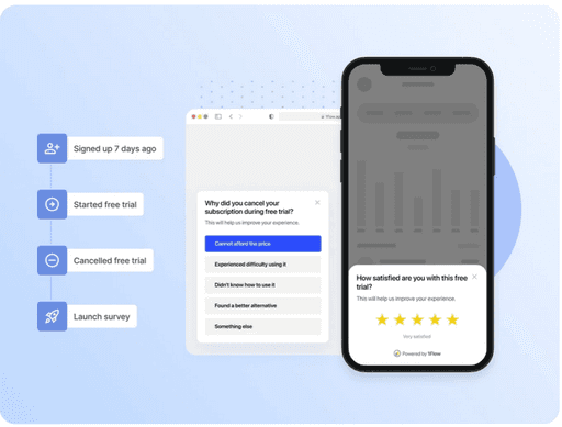 What are CSAT benchmarks by industry in 2024? | 1Flow – in-app survey tool