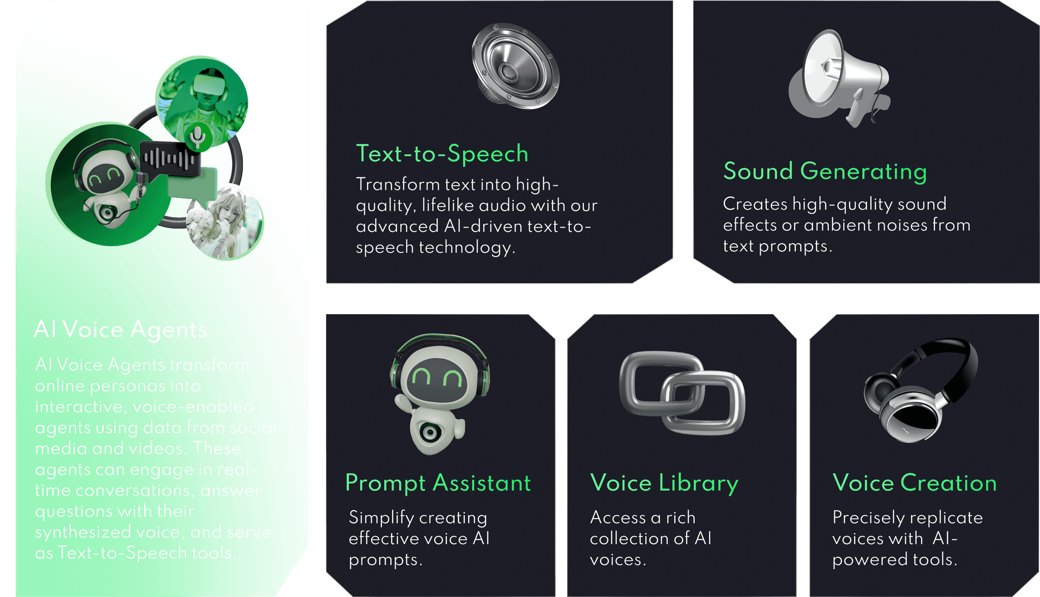 AI Voice Agents