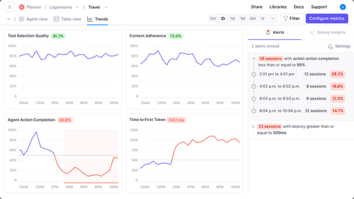 How to Test AI Agents Effectively - Galileo AI: The AI Observability ...