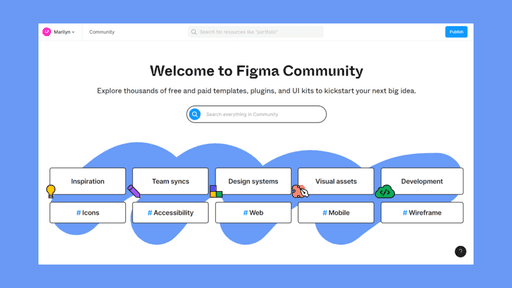 5 In-App Tutorials to Increase User Adoption