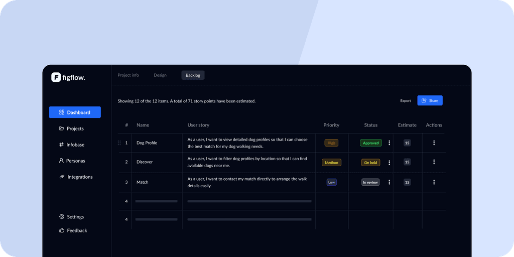 Figflow | Translate Figma Designs into Dev-Ready User Stories