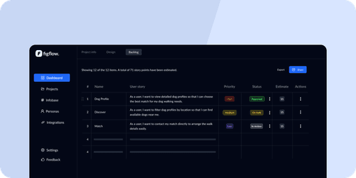 Figflow | Translate Figma Designs into Dev-Ready User Stories
