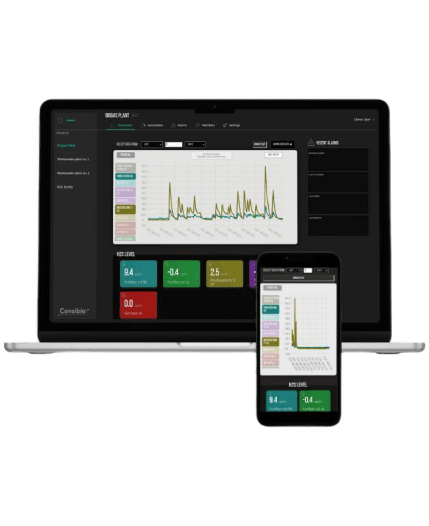 Real-Time Sewer Monitoring • Detect Changes Instantly