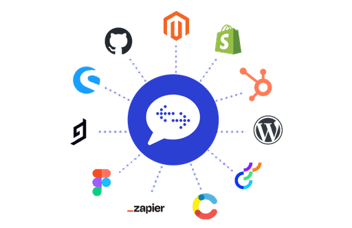 Professional English Translation | EasyTranslate