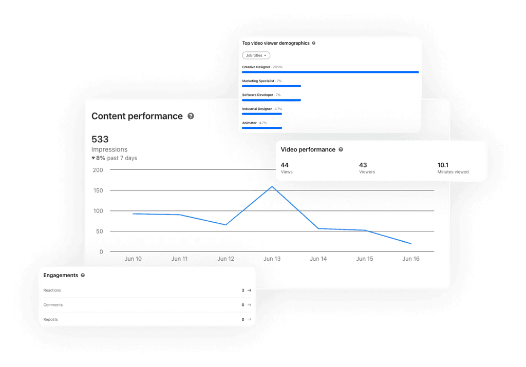 AI-Powered social media scheduler