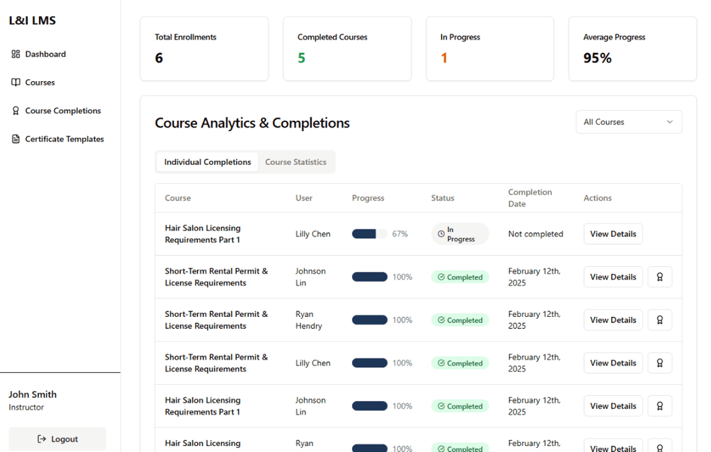 FSH Technologies | Software for municipalities
