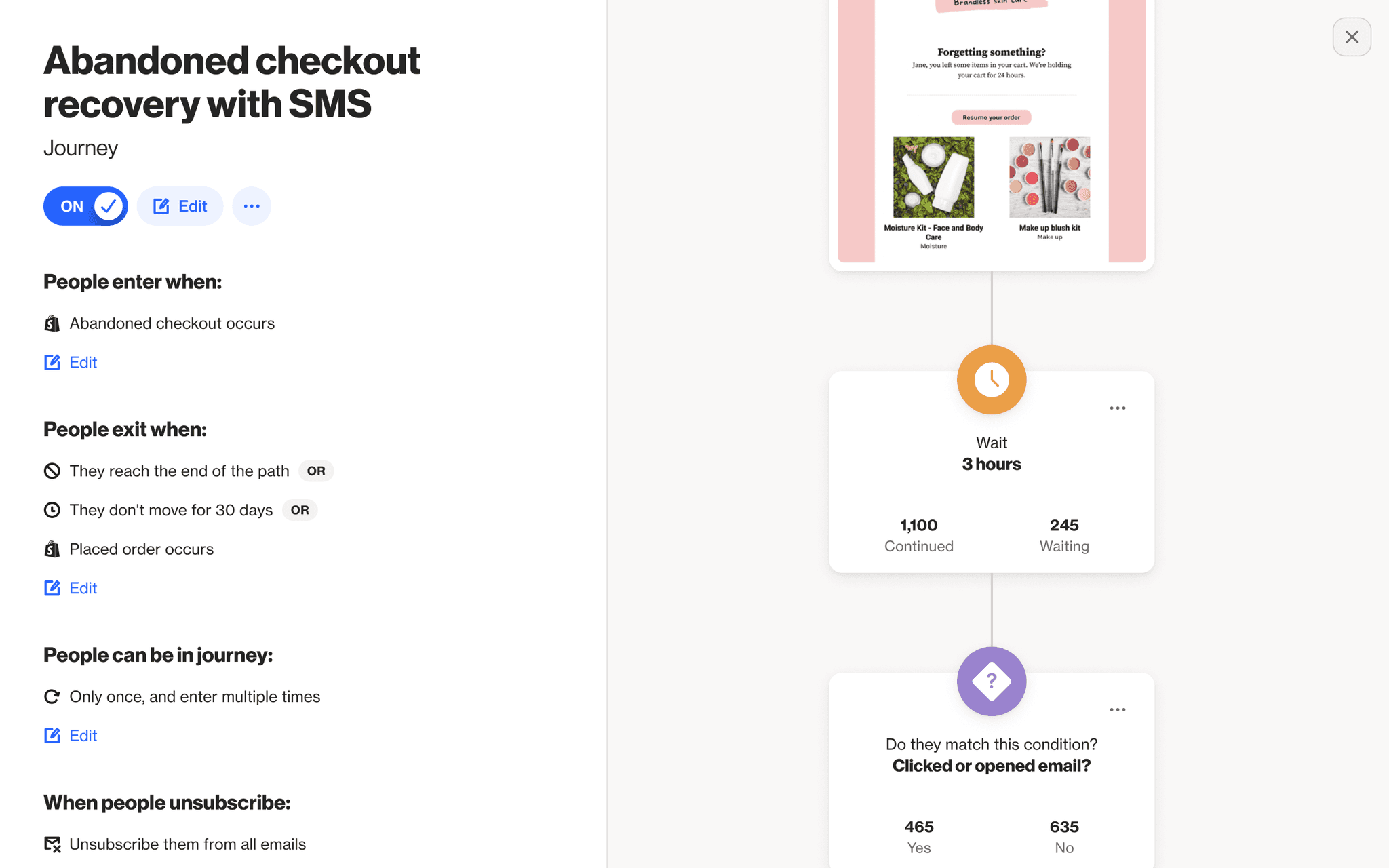 Shopify Marketing Automation for Enterprise | Ortto