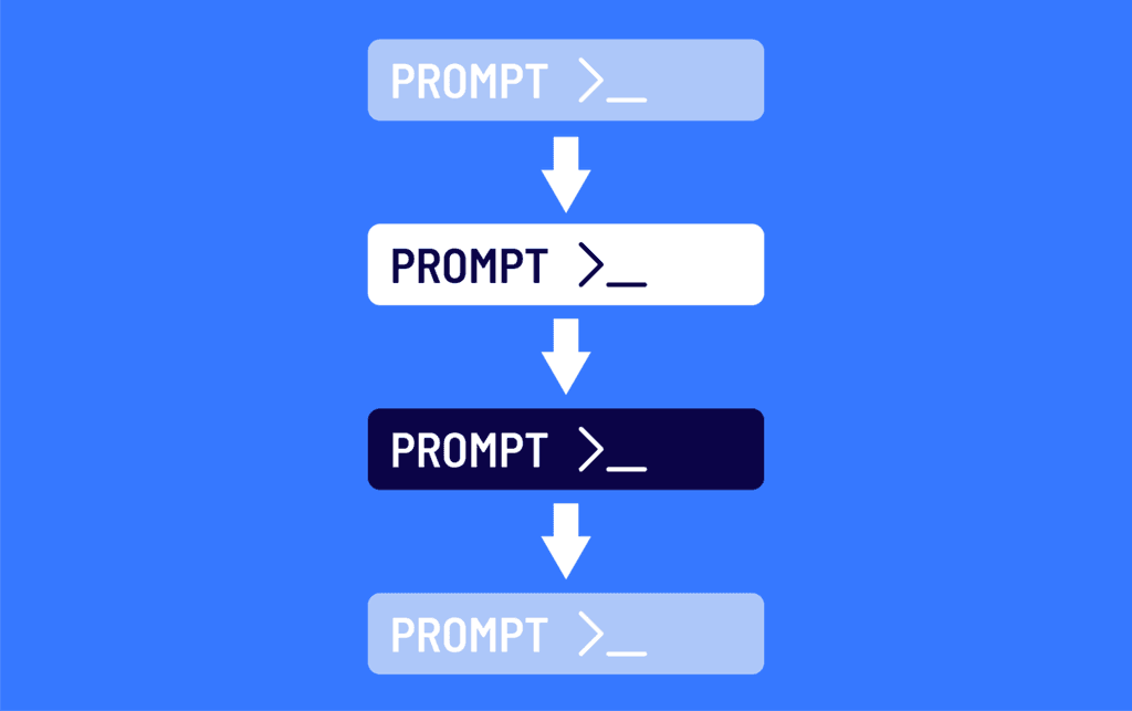 Prompt Structure Chaining for LLMs: Ultimate Guide | Generative AI Collaboration Platform