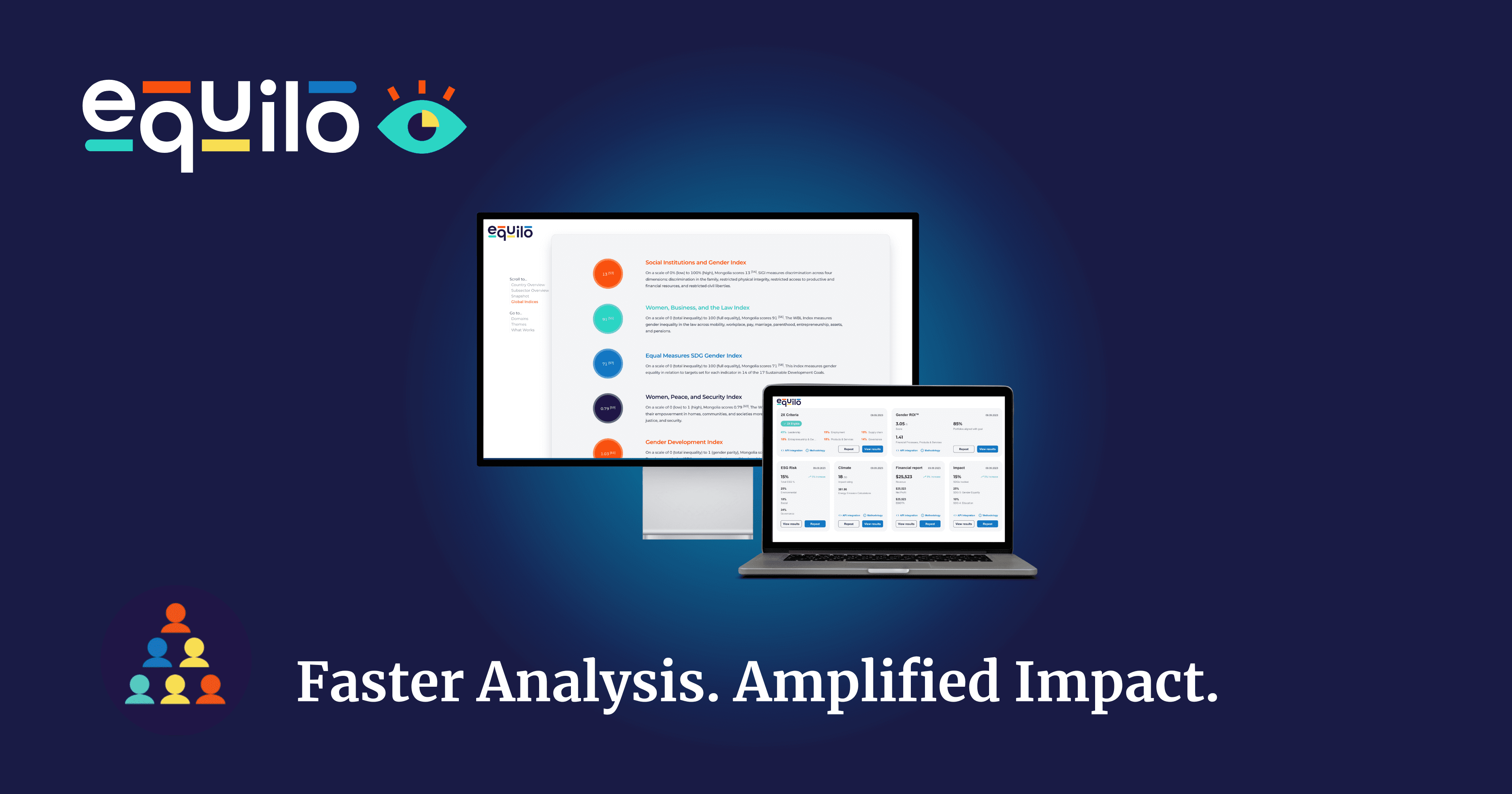 Gender Analysis Framework- Harvard