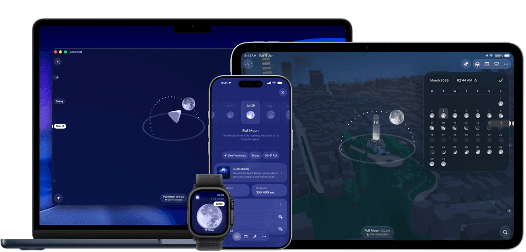 Moonlitt – Moon Phase Tracker App, 2026 Lunar Calendar & Eclipses