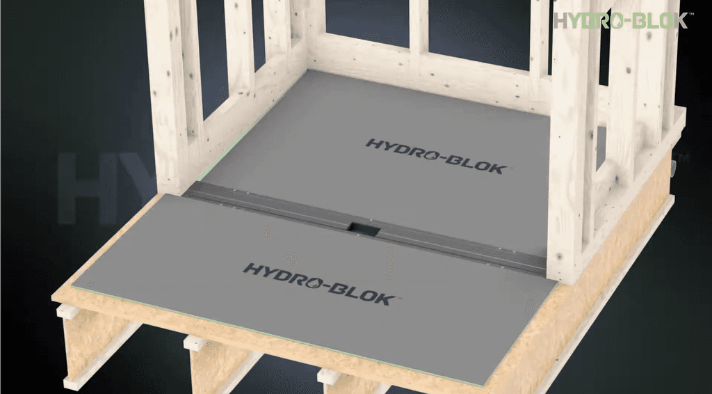 An In-Depth Look At Zero Entry Showers: Why They Are The Perfect Choice ...