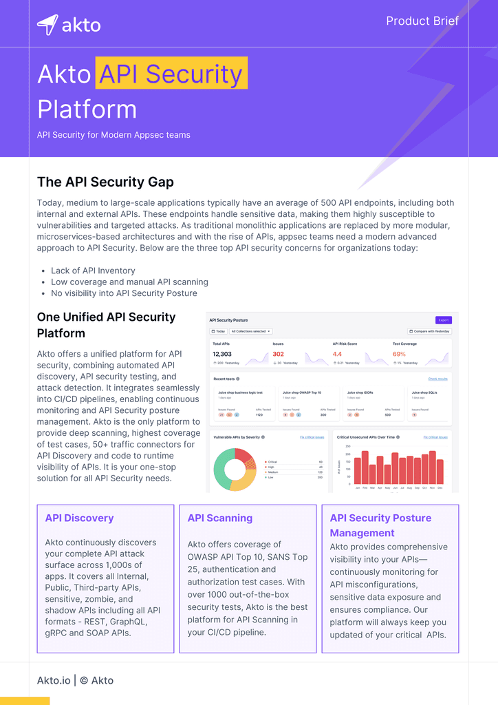 API Security Platform and Solutions | Akto