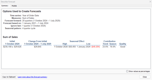 Tableau: adding value to analysis - trends, distributions, and forecasting
