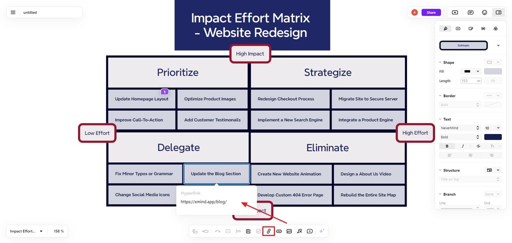 Maximize Efficiency With Impact Effort Matrix: A Guide for Project Managers