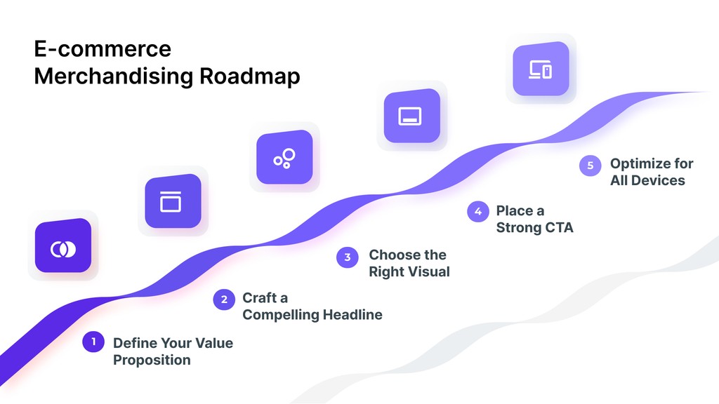 10 Best Practices and Tips for a Website's Hero Section