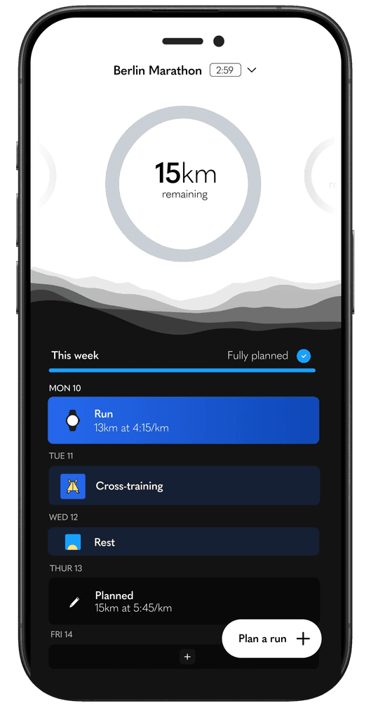 Kaizen - Data-Driven Run Training