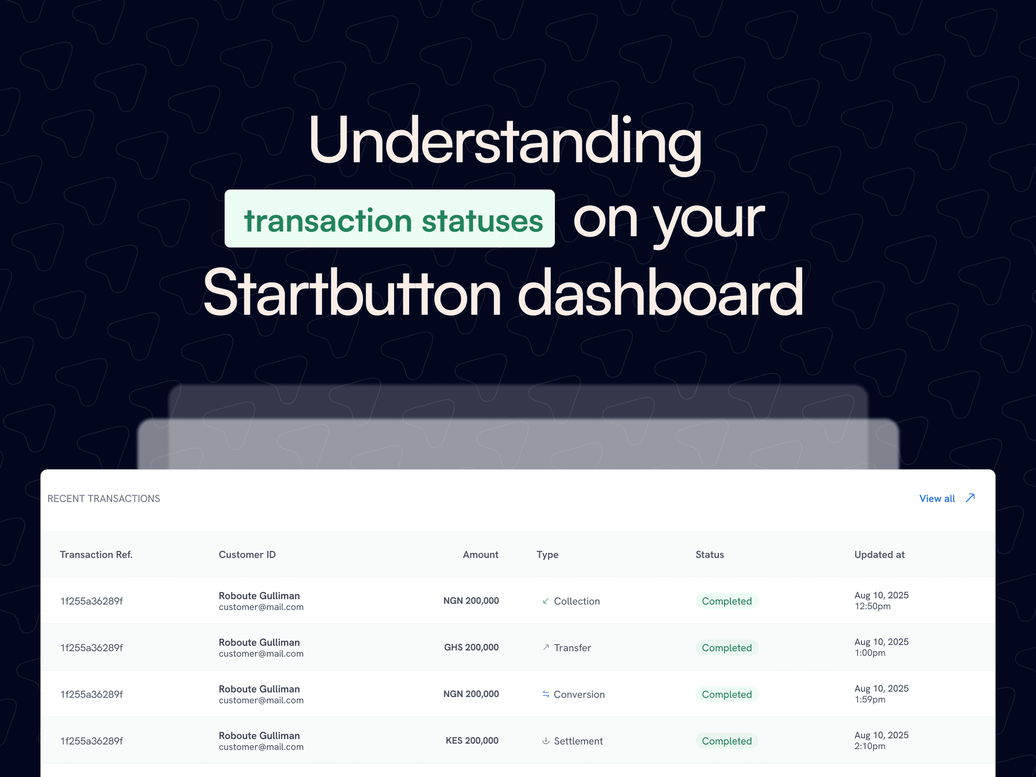 Understanding transaction statuses on your Startbutton dashboard
