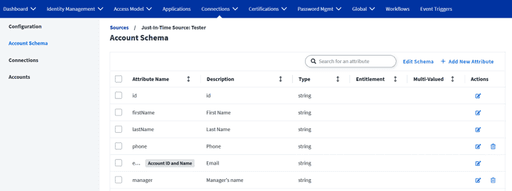 SailPoint ISC + Okta SSO Integration with JIT - BLS 360