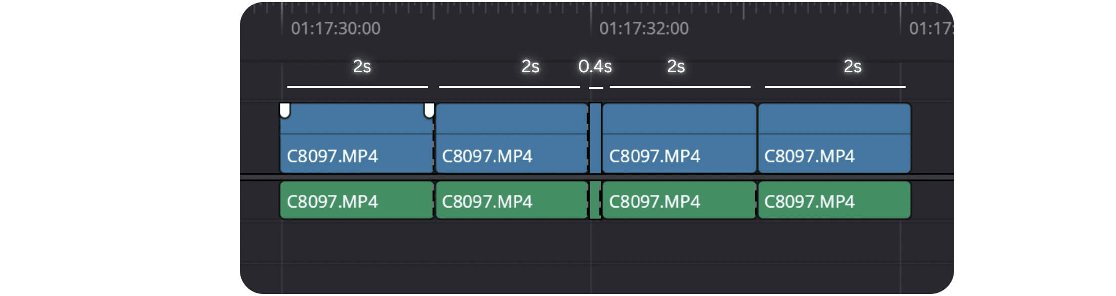 The 10 core rhythmic patterns in video editing - Pro Editors Club
