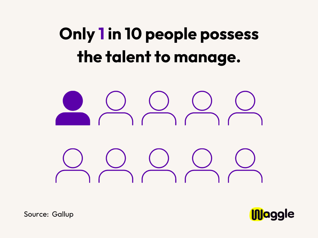 What is People Management? Definition and Tips for First-Time Managers ...