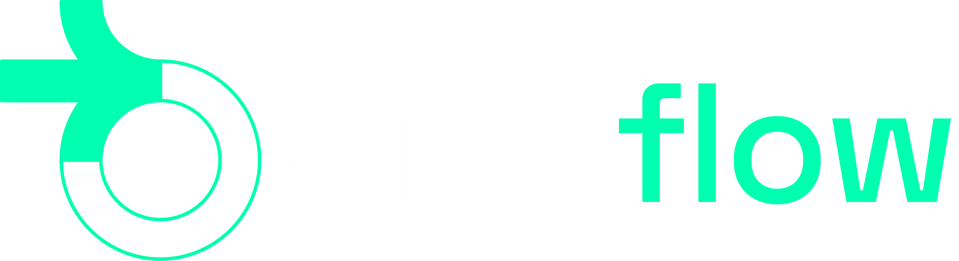 DiscFlow: Enhance Team Performance with Advanced DISC and Emotional Intelligence Tools