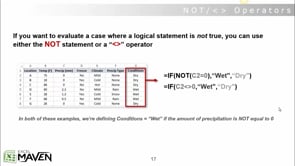 Excel IF NOT and Operator | Use IF with Not Equal To | Maven Analytics