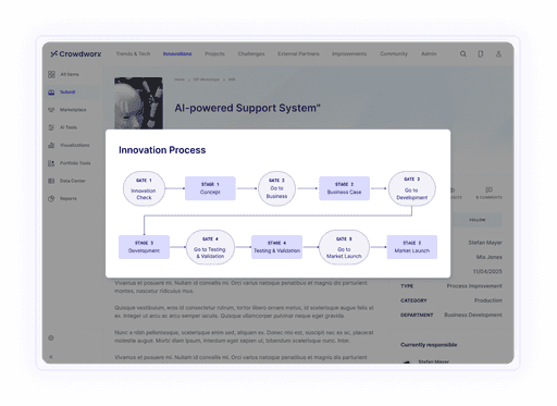 Innovation Management Software - Crowdworx