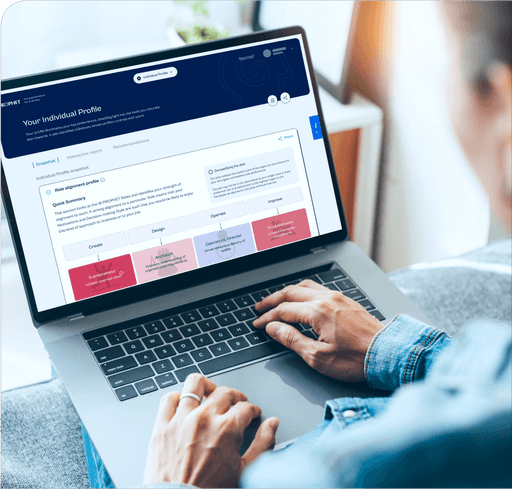 PROPHET - Improve your people. Drive your success.