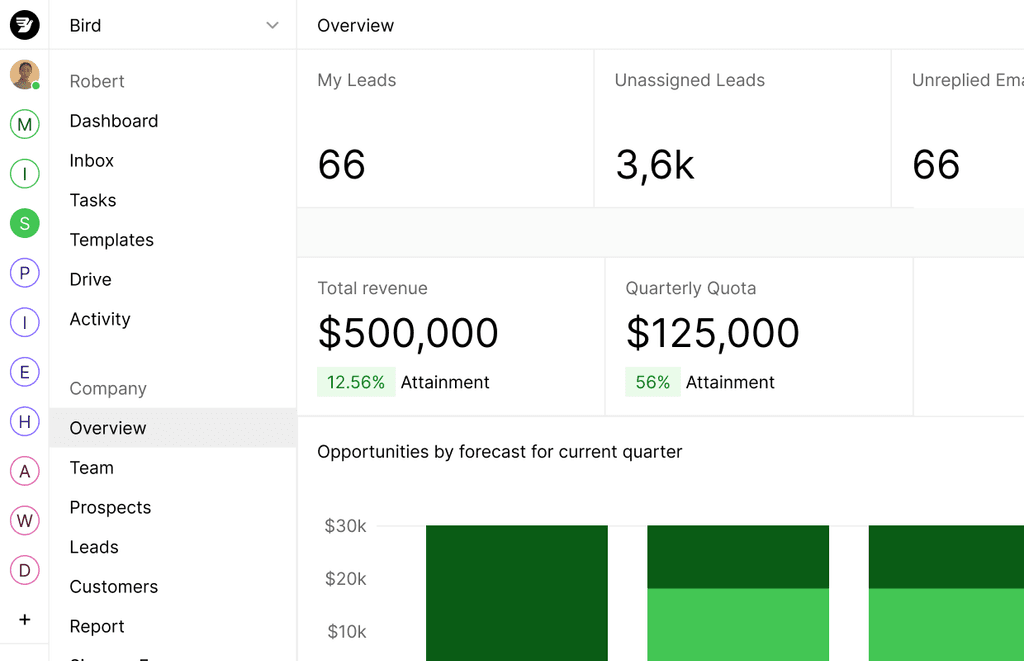 Bird | AI-First CRM for Marketing, Services & Payments