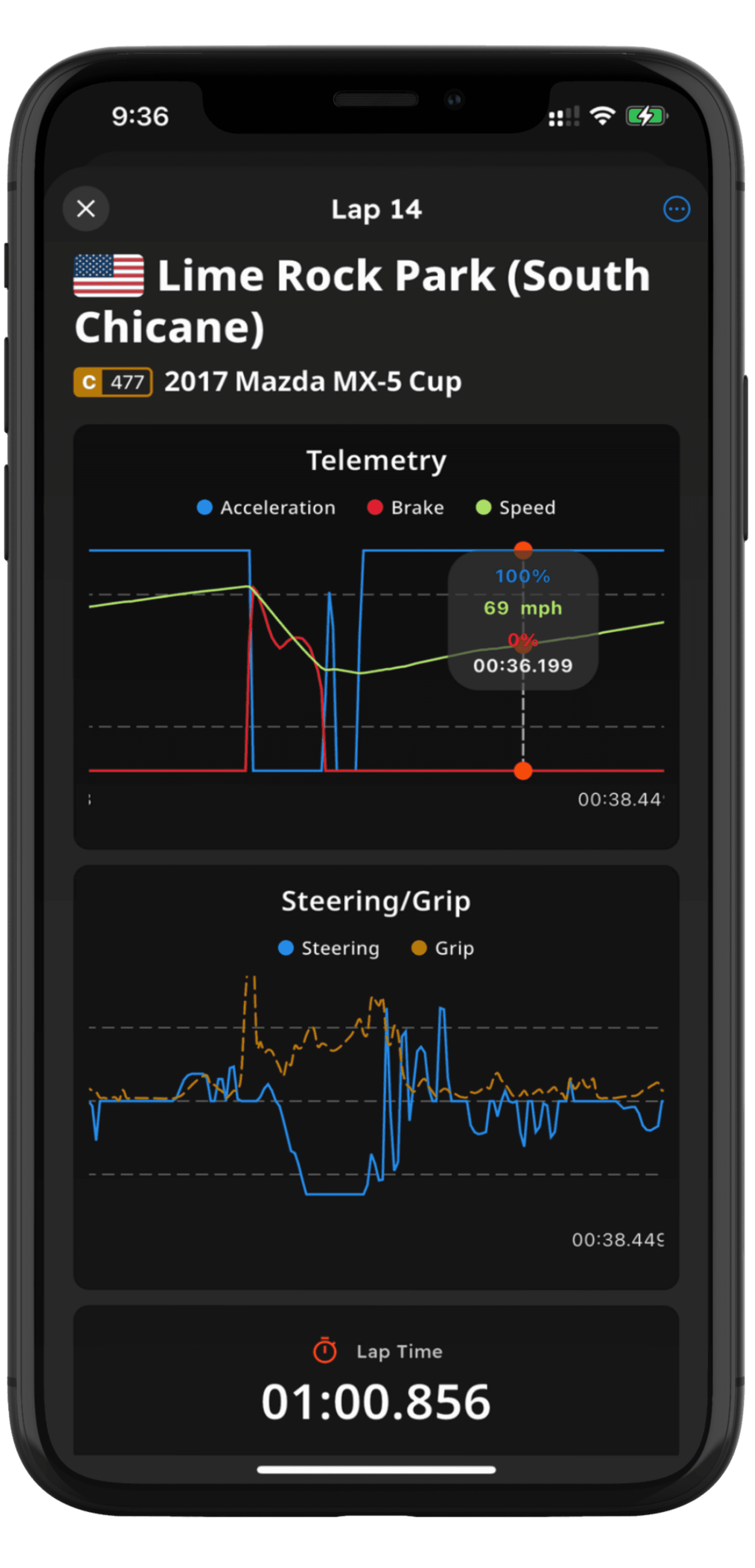 Racing View - Telemetry & Dashboard App for Forza Motorsport