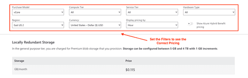 Azure SQL Database Pricing: What You Need to Know