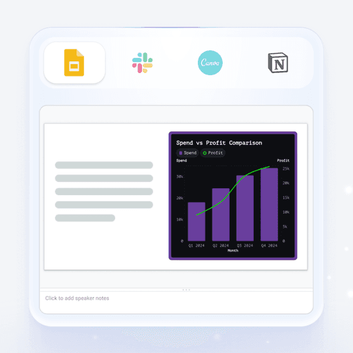 Best Free Bar & Line Graph Maker Online - Graphy