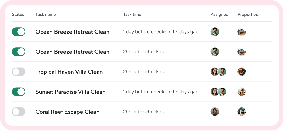 Vrbo Checklist Every Host Needs | Hospitable