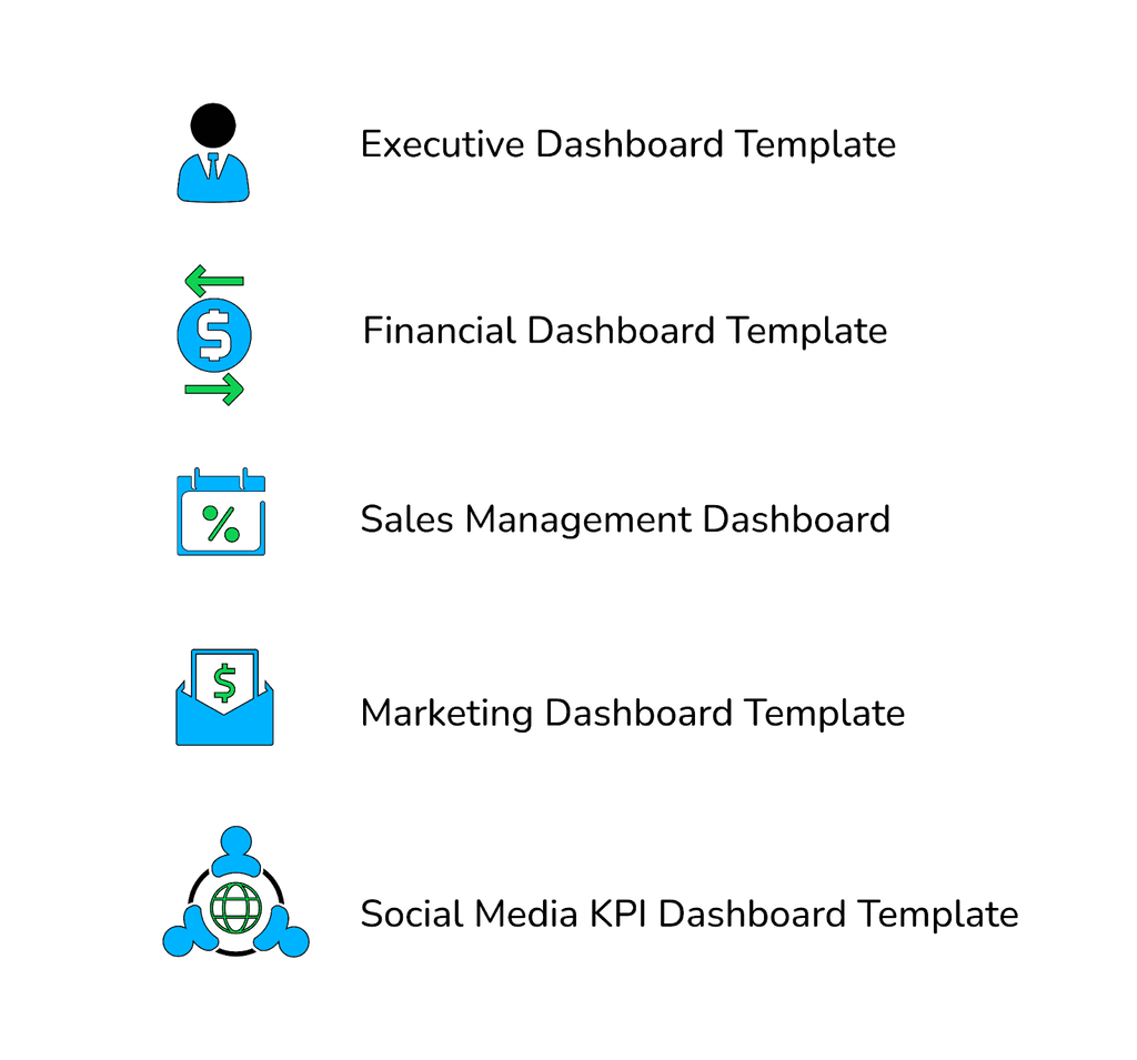 How to Create an Excel Dashboard in 2023 (Free Templates Included)